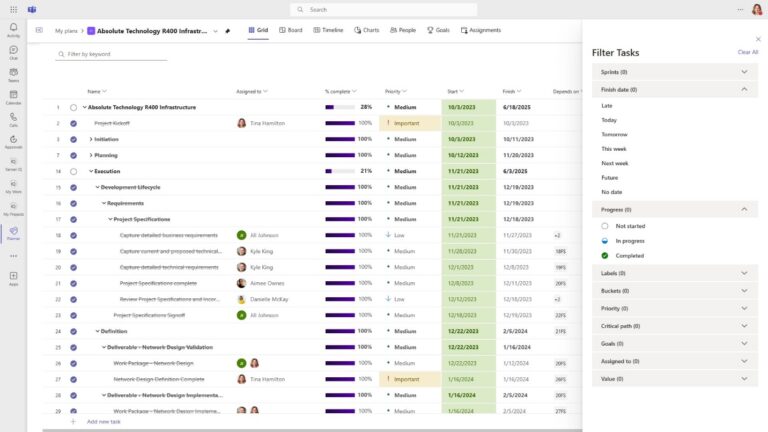 ‘Unboxing’ the New Microsoft Planner for Enterprise Work Management ...
