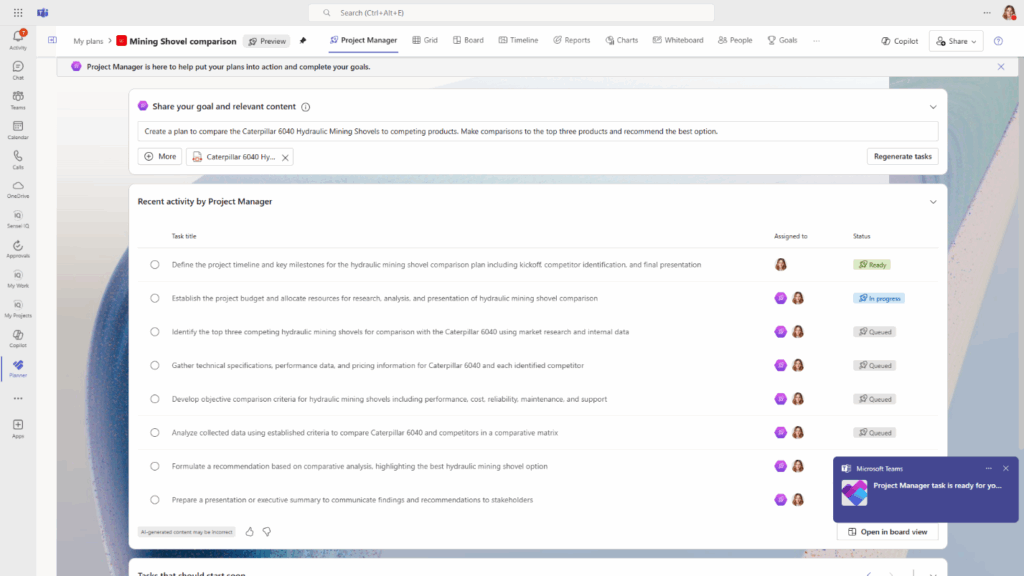 AI for Project and Portfolio Management (PPM) with Microsoft Copilot in ...